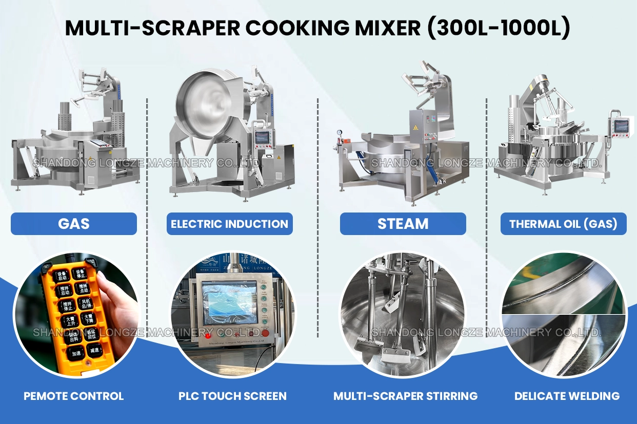 300L-1000L Gas-Powered Multi-Scraper Scrambled Egg Cooking Mixing Pot ...
